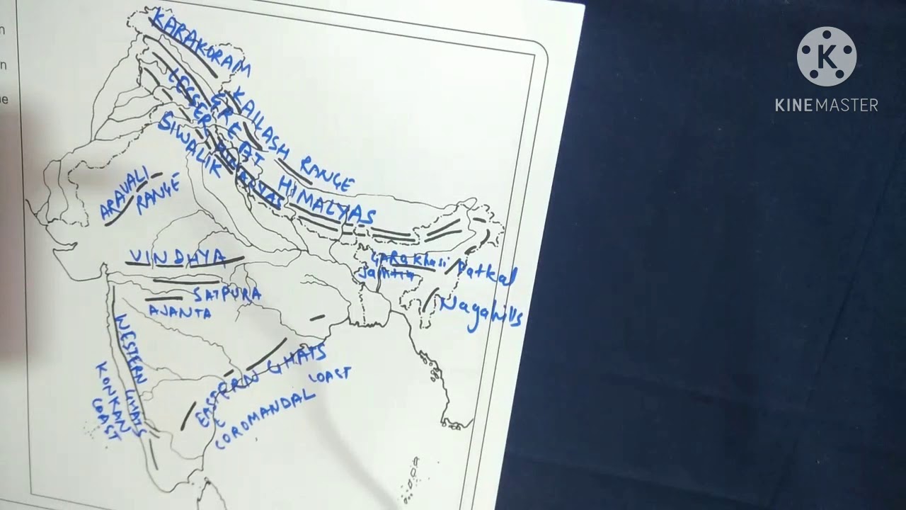 Physical features of India - main plateau regions of India - Malwa ...