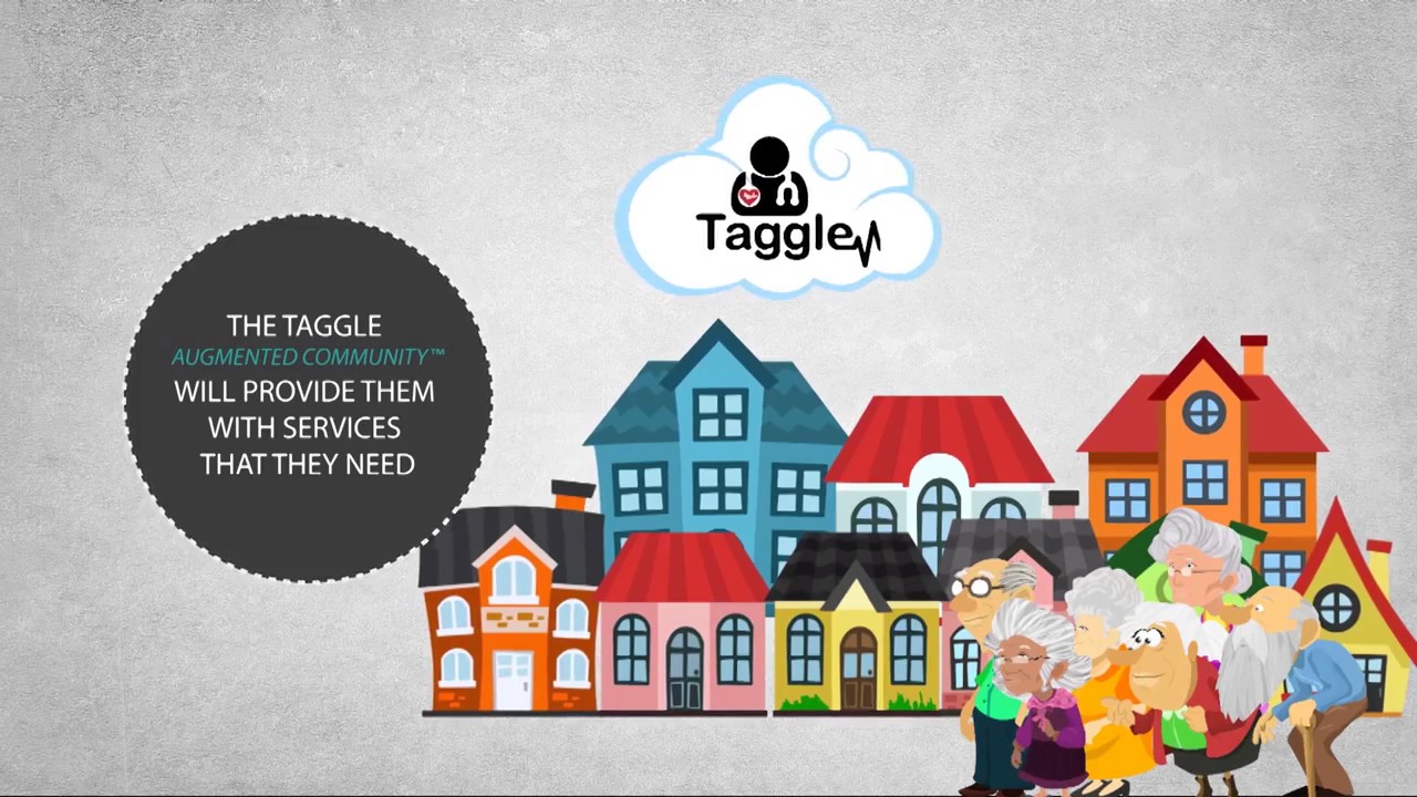 Taggle Health - YouTube