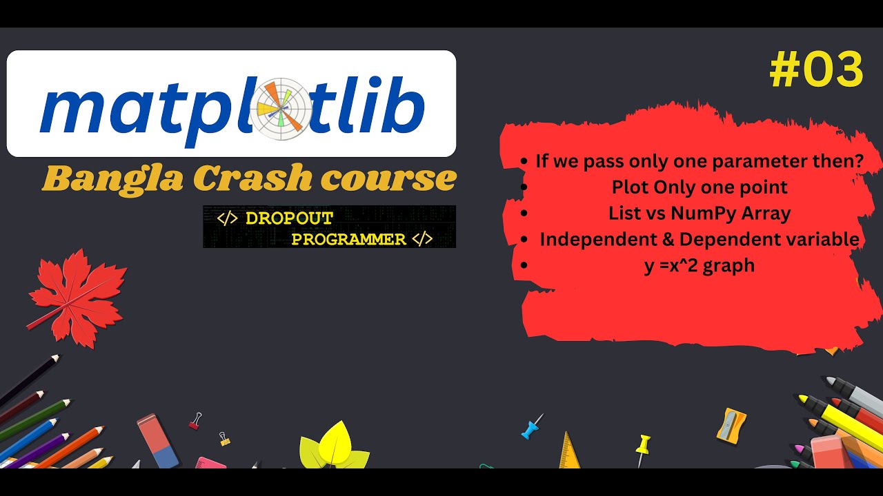 Matplotlib Bangla Y X2 Graph Visualization Chart Show One Point Dropout Programmer Ml