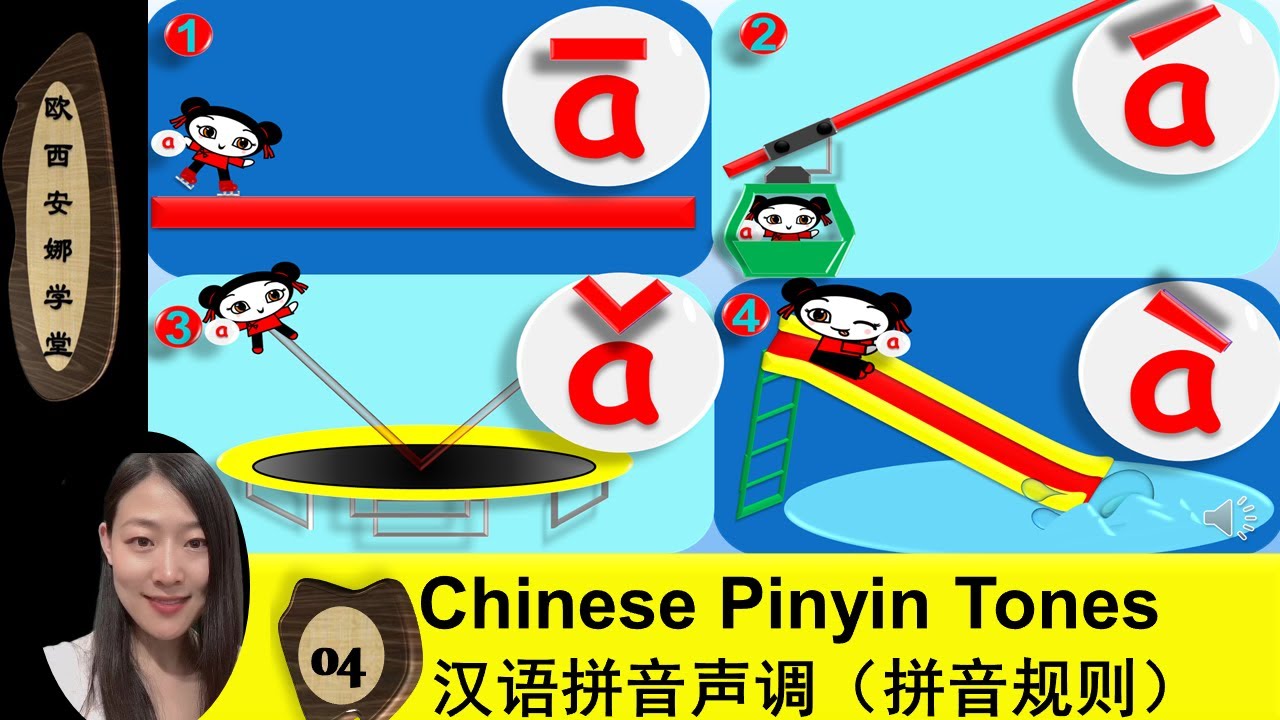 Learn Fun Chinese for beginner (趣味学中文) Lesson 4：Pinyin Tones 第四节：汉语拼音声调 ...
