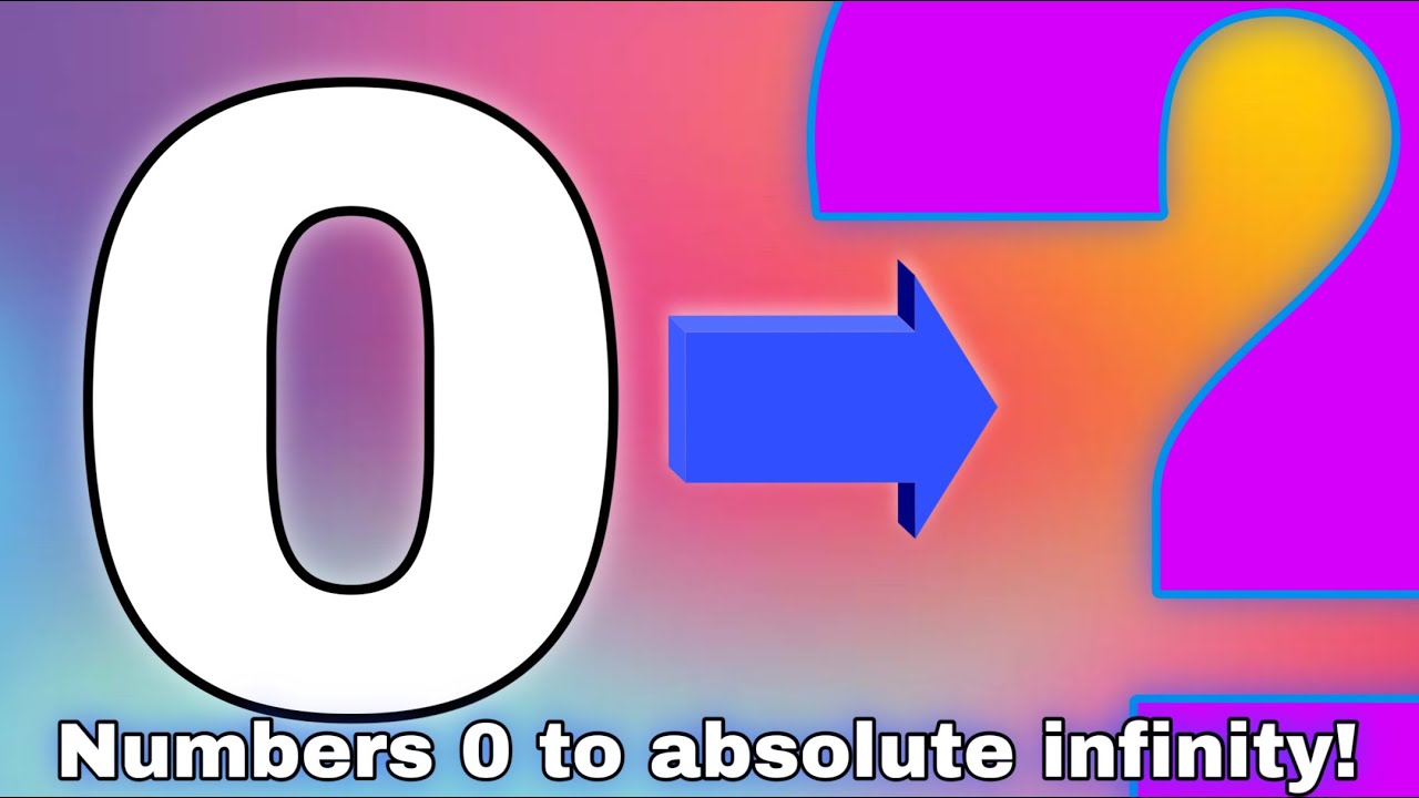 Numbers 0 To Absolute Infinity Reached Part I YouTube