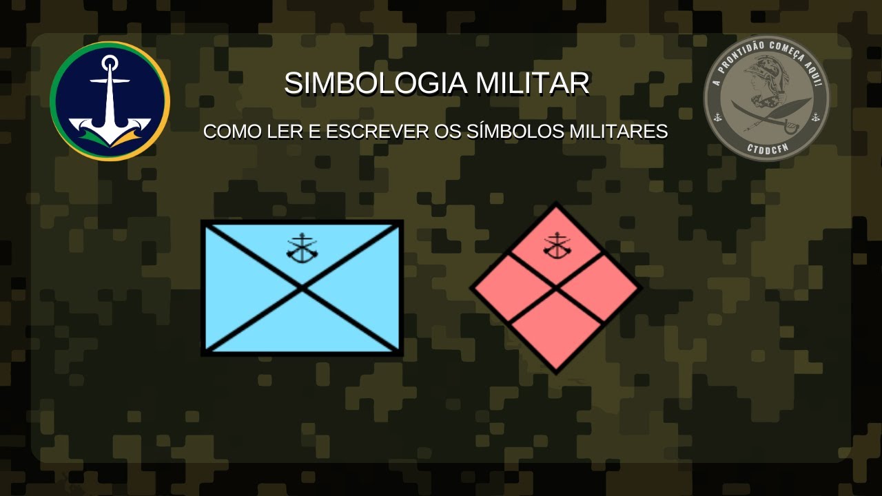 Simbologia Militar - Como ler e escrever os símbolos militares - YouTube