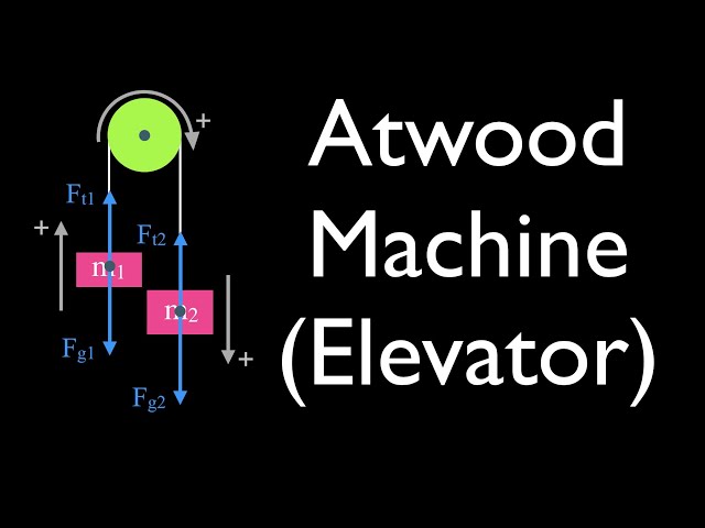 Hollywood Loft – Michael Amini México