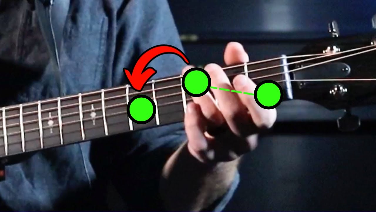Play Like A Pro With This QUICK Visual Guitar Trick - YouTube