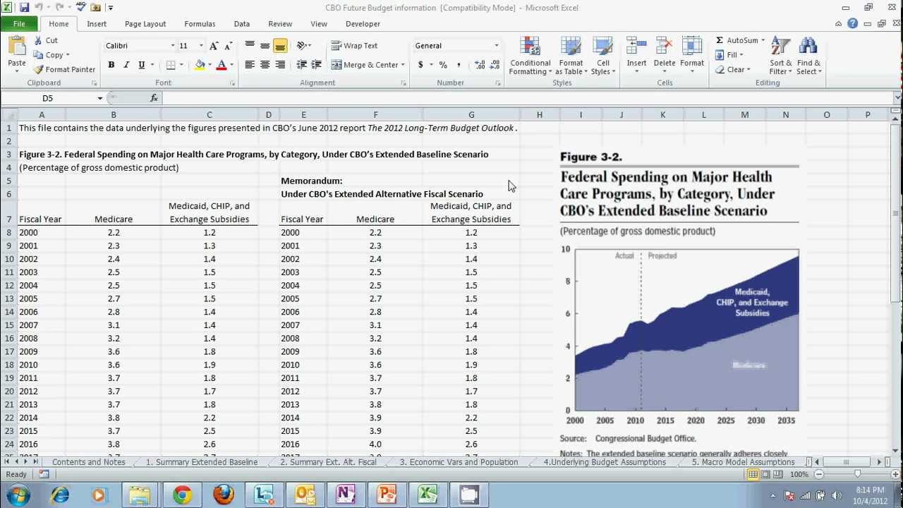Microsoft Excel Sum Formula Short Cut - YouTube