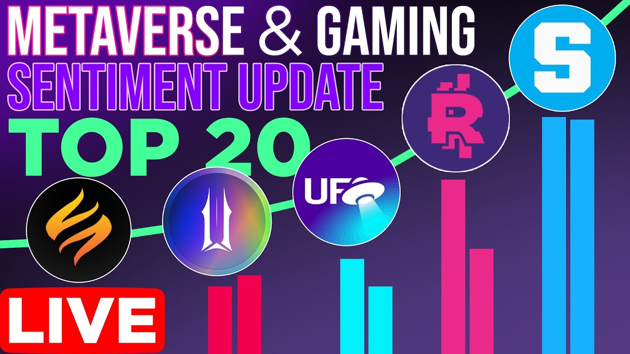 Top 20 Metaverse & NFT Gaming Tokens | Sentiment Ranking Update - YouTube