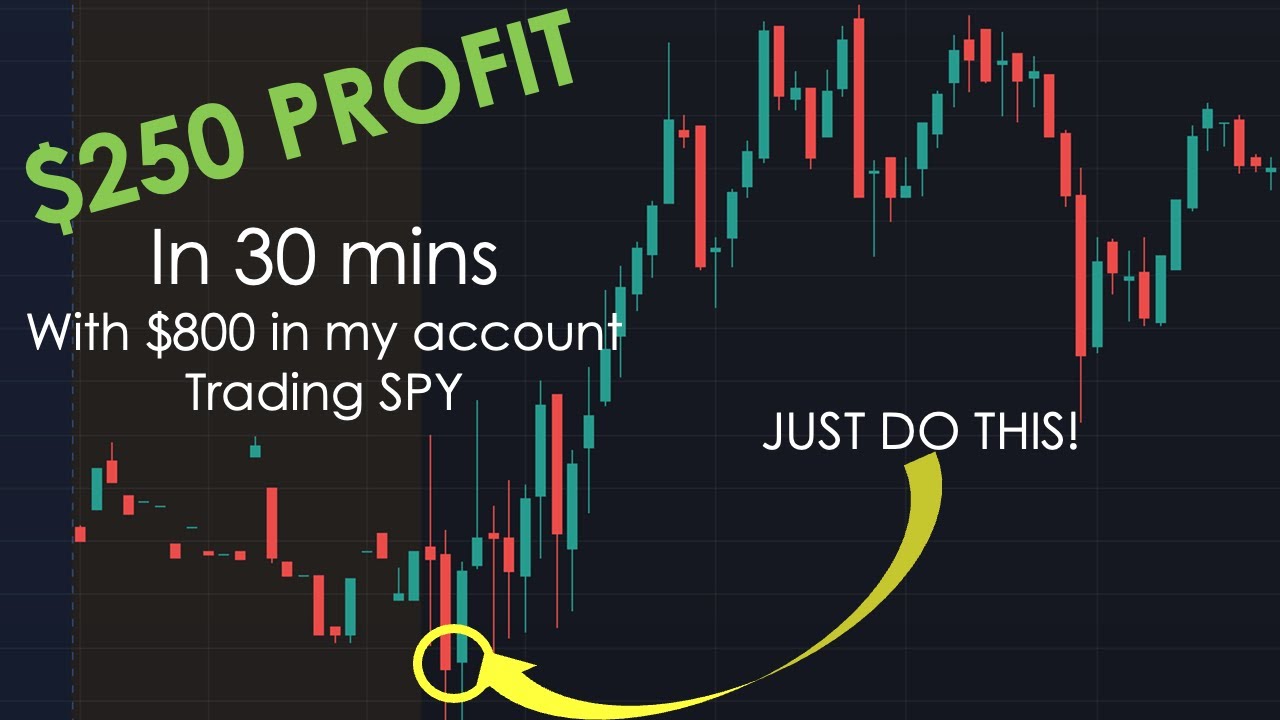 This Is Why Beginners Trade SPY Options [Live Day Trading] (S&P500 ETF ...