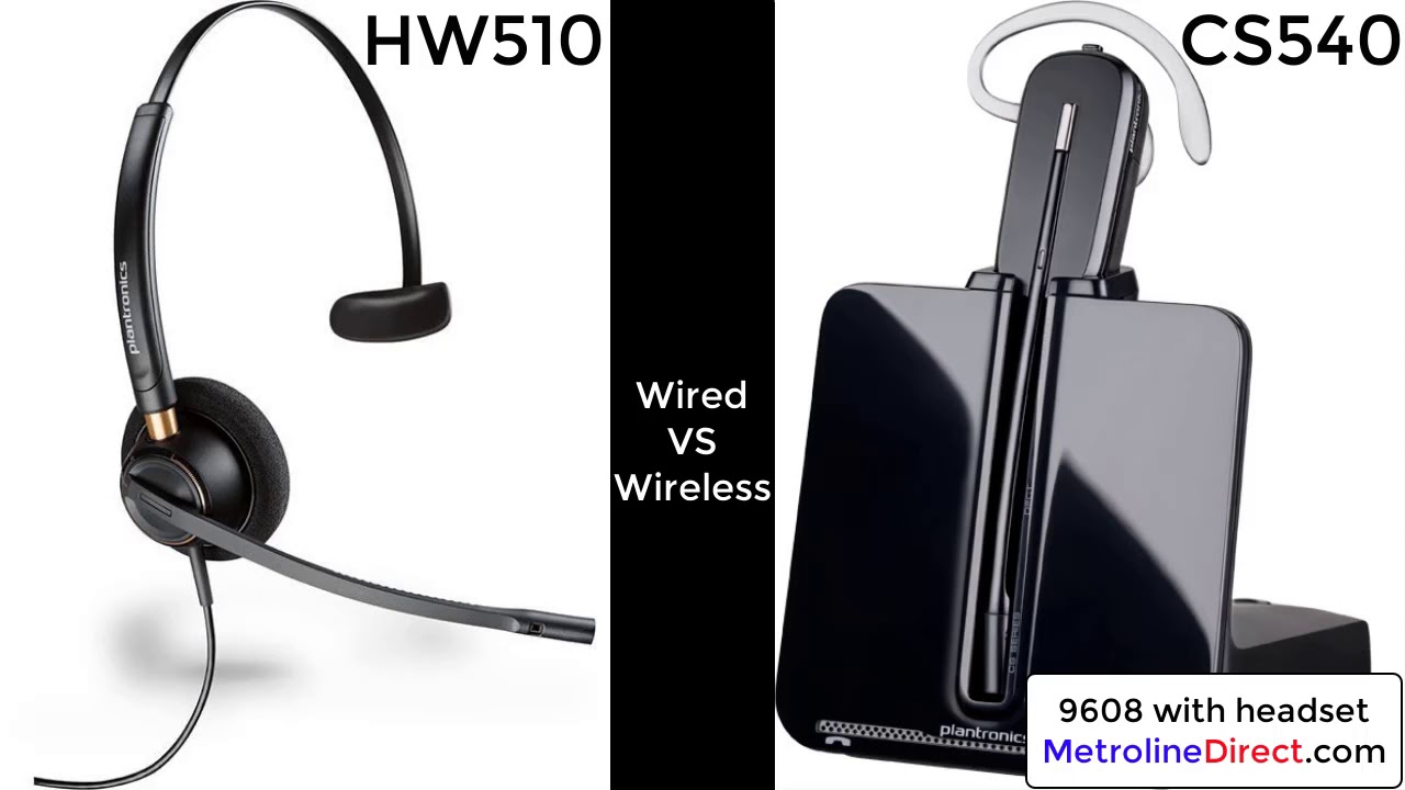 How to use a Headset with 9608 IP Phone - YouTube