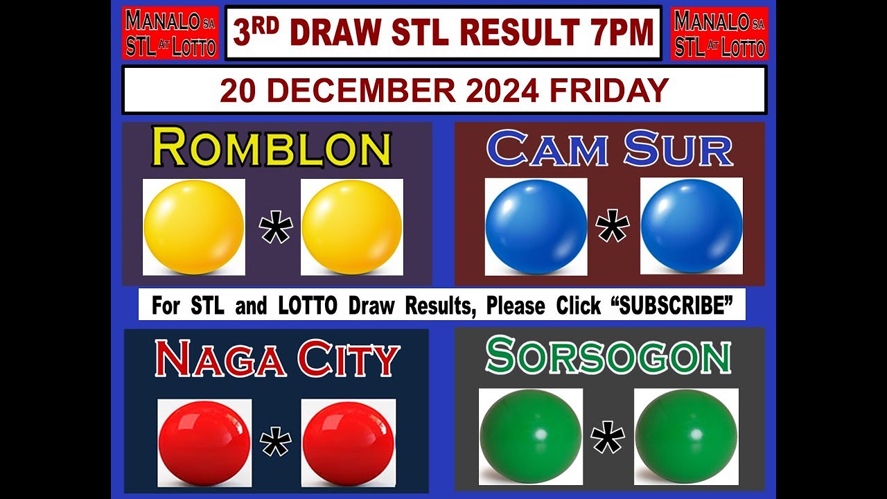STL 3RD Draw 7PM Result STL Romblon STL Cam Sur STL Sorsogon 20 ...
