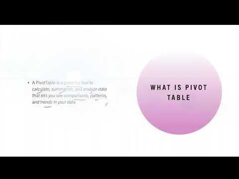 Pivot Table in Excel for Qualitative Data by Clima Tech - YouTube