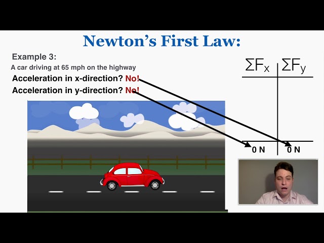 Law Of Acceleration Examples