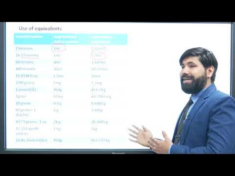 Pharmaceutical Calculations: Weights And Measures Calculations ...