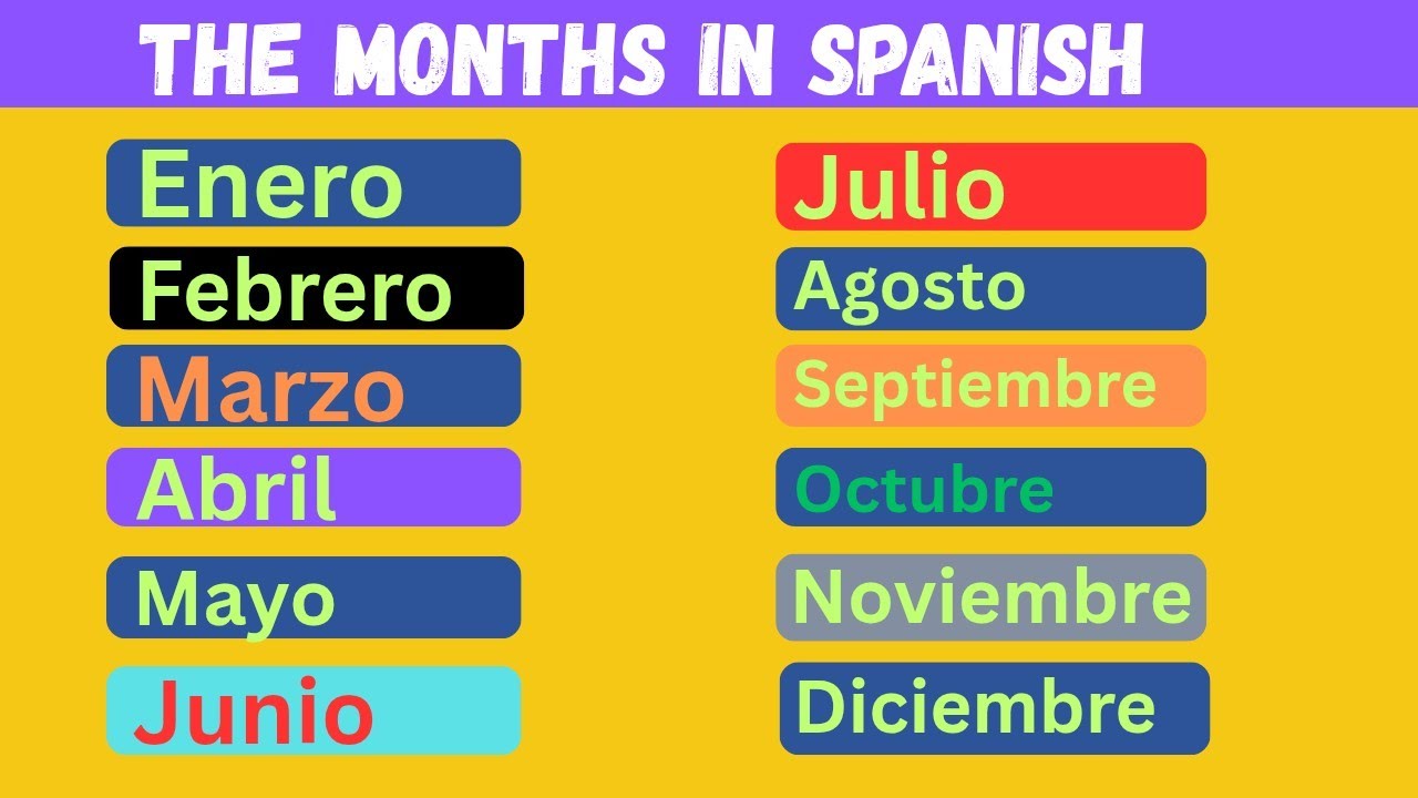 Learn the Months in Spanish | Learn Spanish language for beginners ...