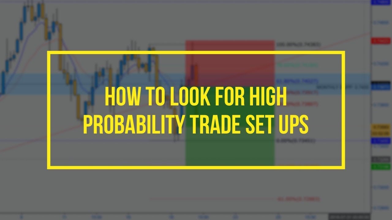 How To Look For High Probability Set Ups - YouTube