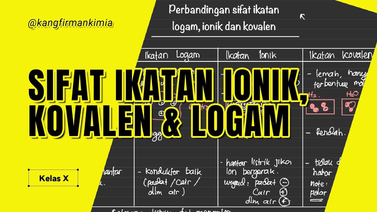 Perbedaan Sifat Ikatan Ion, Kovalen, dan Logam: Penjelasan Lengkap dan ...