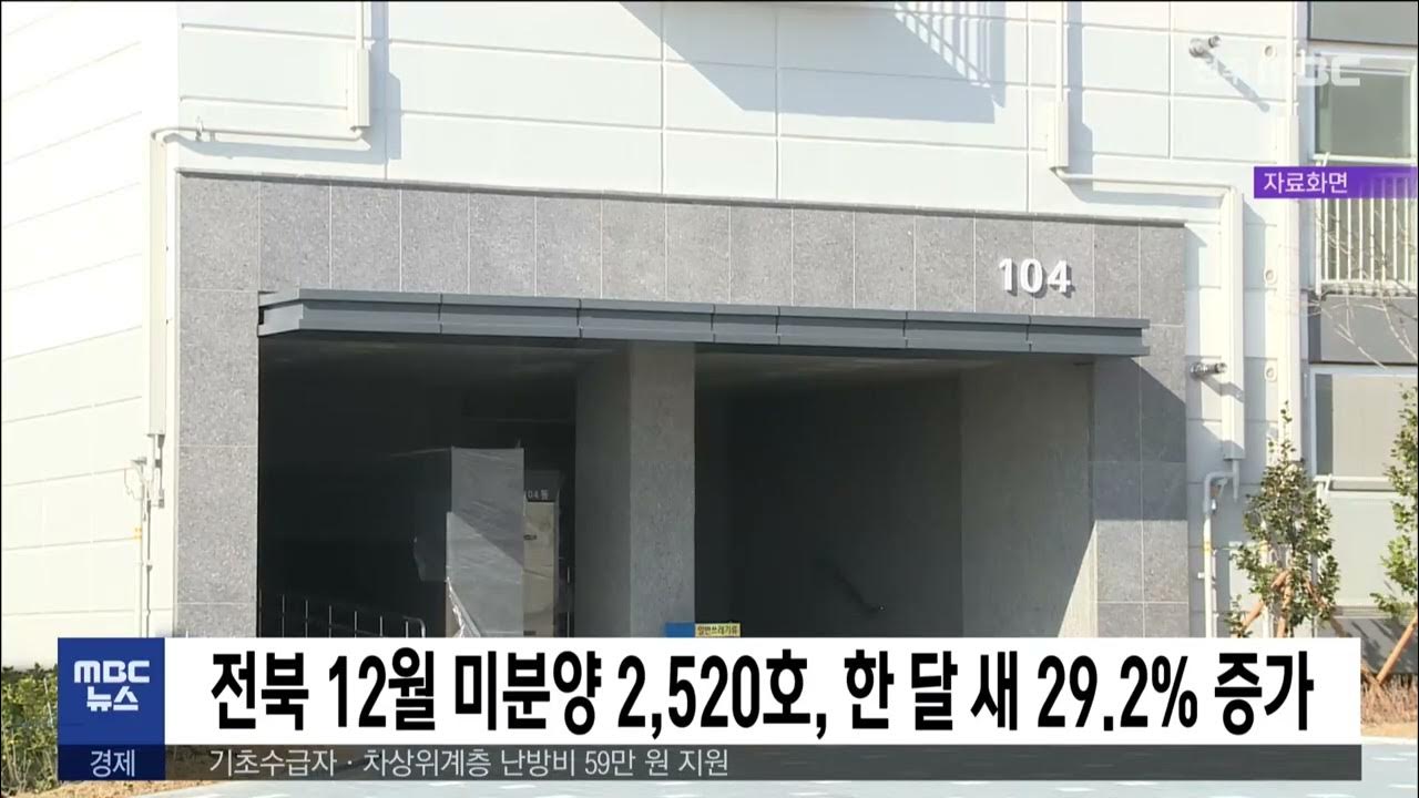 전북지역 미분양 아파트 급증..한 달새 29.2% 증가 | 전주MBC 230201 방송 - YouTube