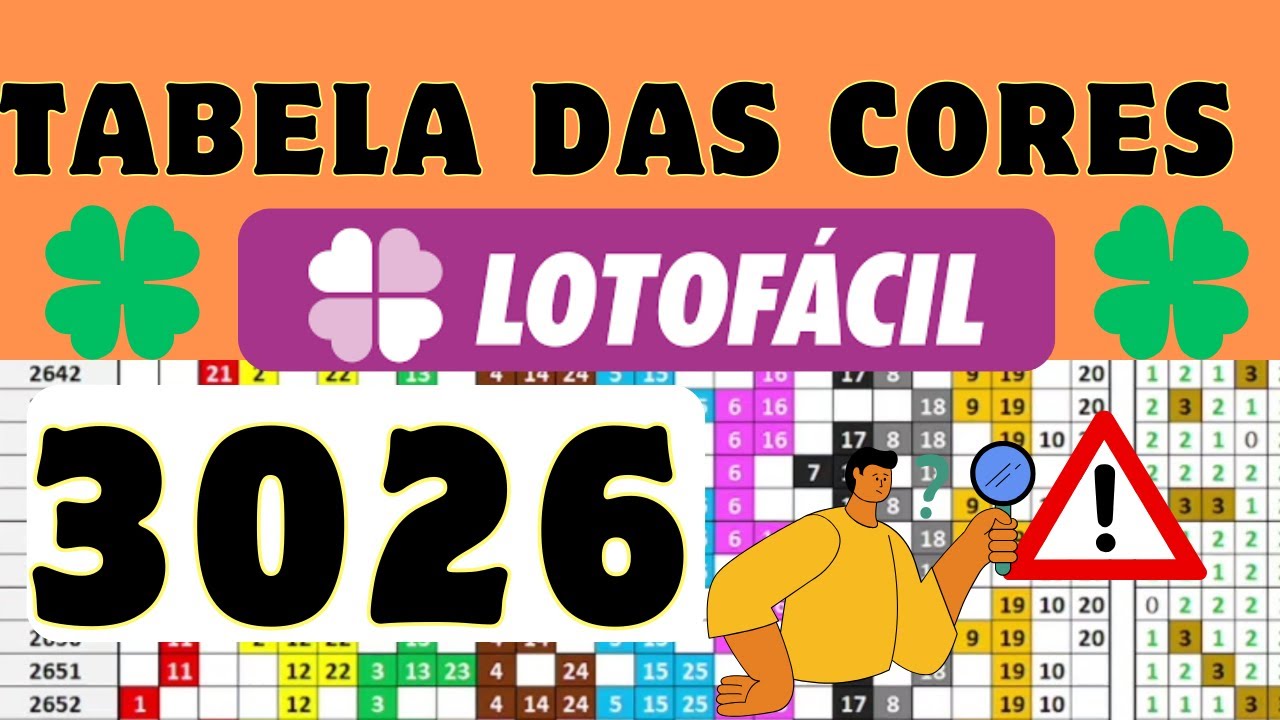 ANÁLISE PARA LOTOFÁCIL 3026 | A TABELA DAS CORES - YouTube