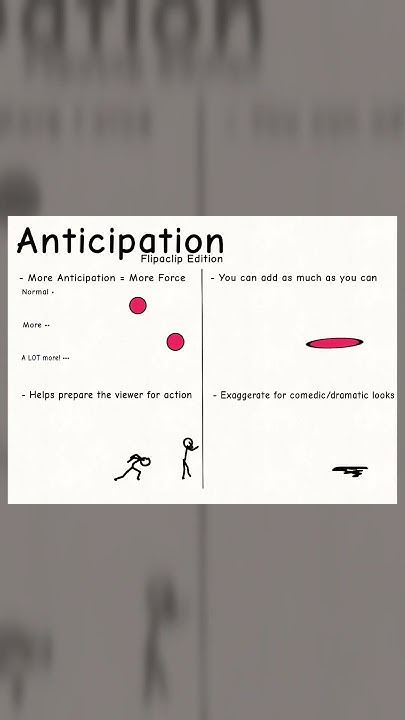 Anticipation - 12 Principles of Animation (Flipaclip Edition) # ...