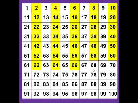 Compter par 2 jusqu'a 100 | Counting by 2s Up to 100 in French - YouTube