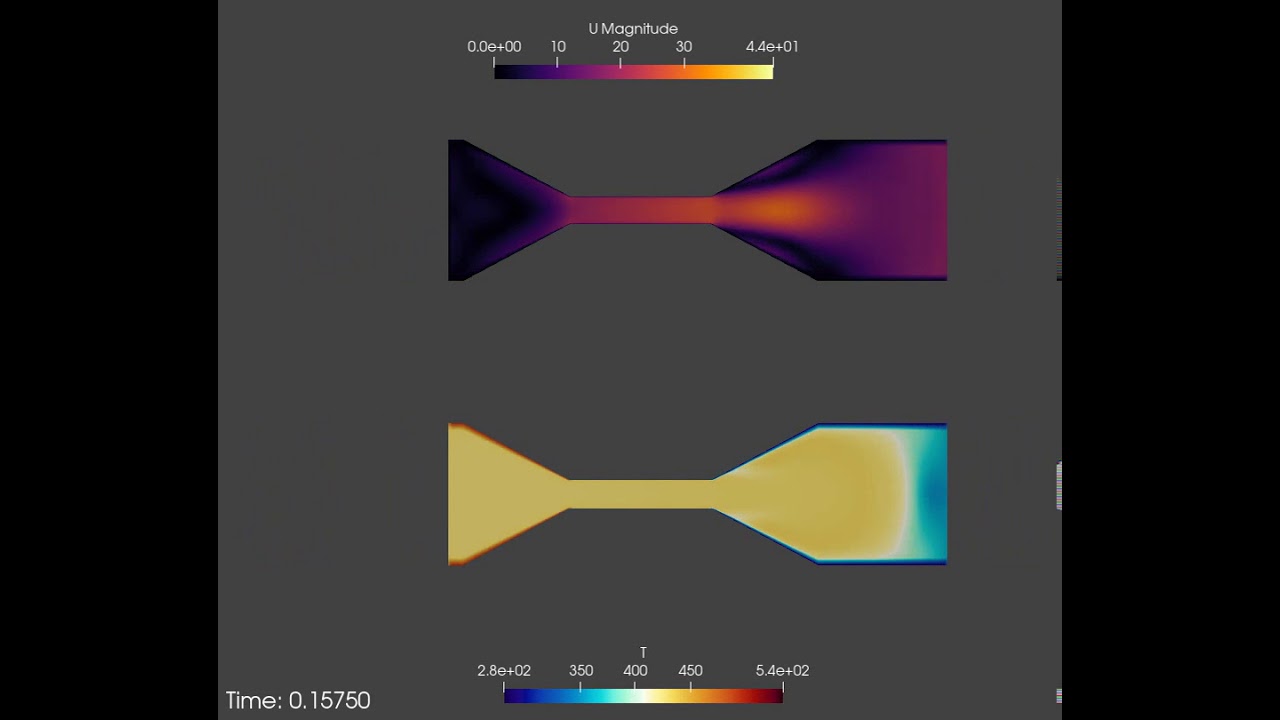 Stirling Engine Simulation - with OpenFOAM - latest version - YouTube