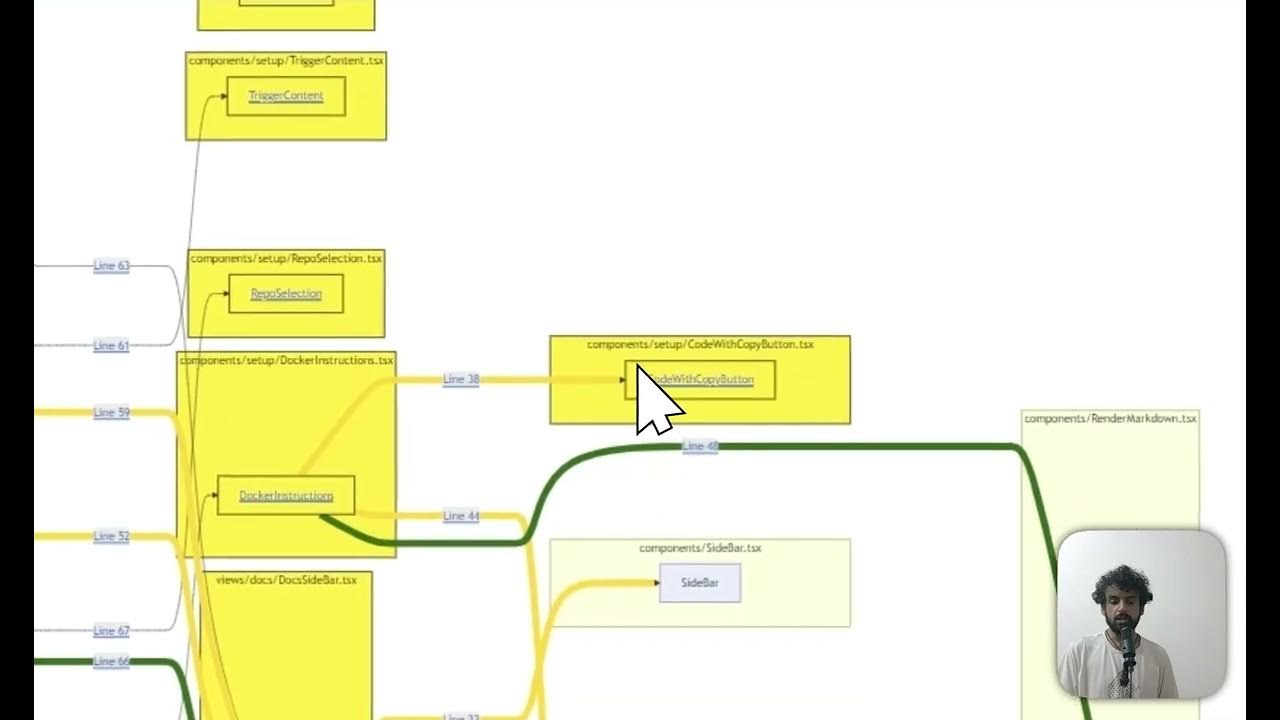 How to review pull requests on GitHub faster with Vibinex Code Review - YouTube