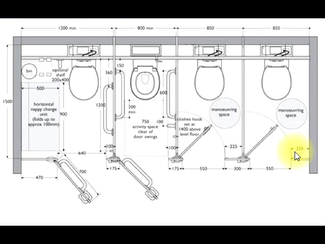 Disabled Bathroom Dimensions