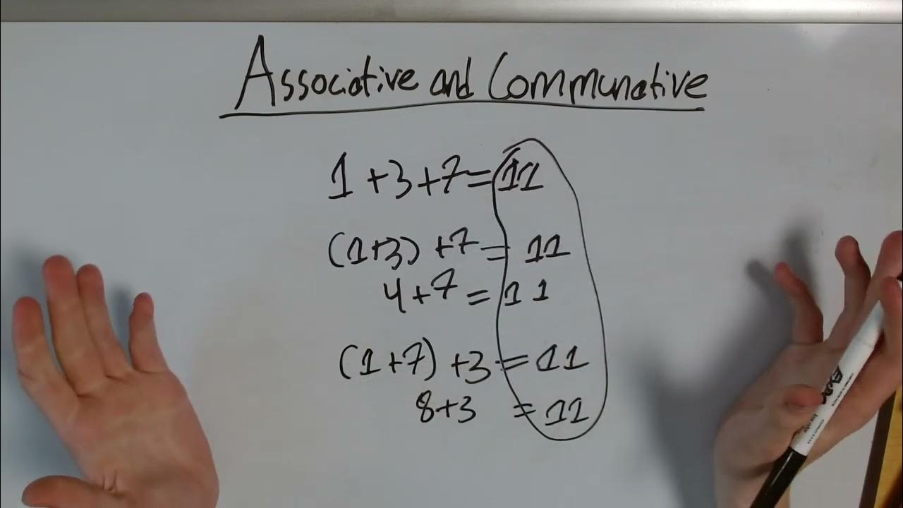 Algebra 1: Using the Associative and Communitive Properties for Algebra ...
