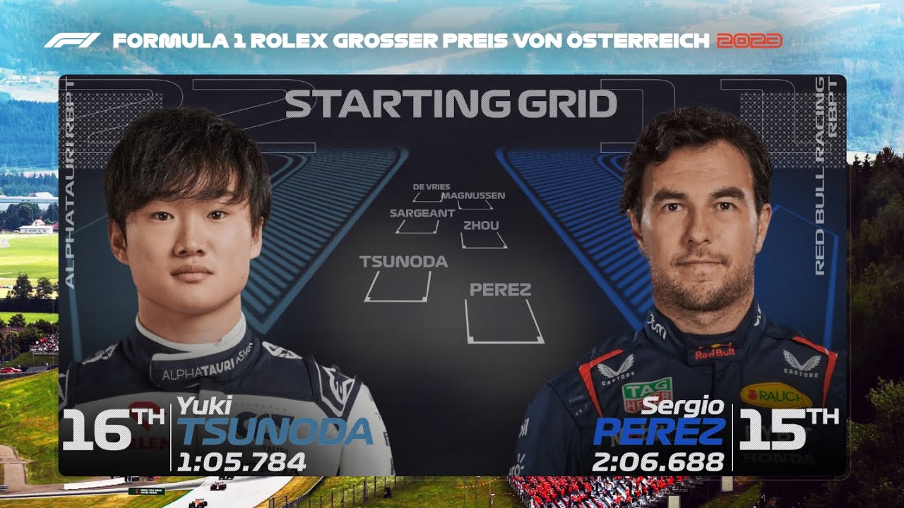 F1 Starting Grid For The 2023 Austrian Grand Prix - YouTube