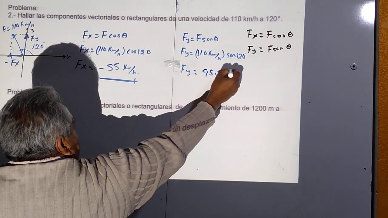 Componentes vectoriales o rectangulares de un vector 2 y 3 - YouTube