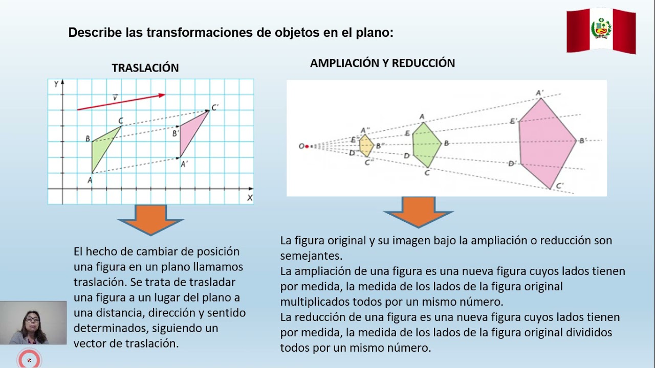 transformaciones geométricas 1° - YouTube