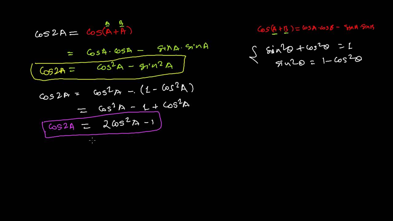 Trigonometric Formula Of Cos 2A Derivation YouTube