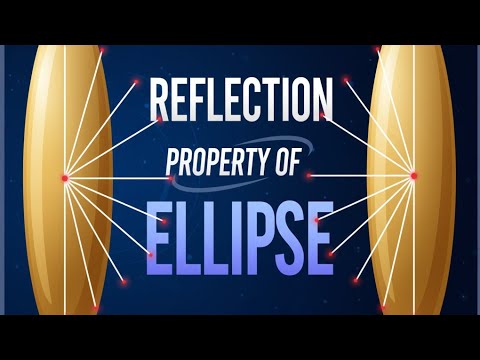 Reflection Property of Ellipse - YouTube