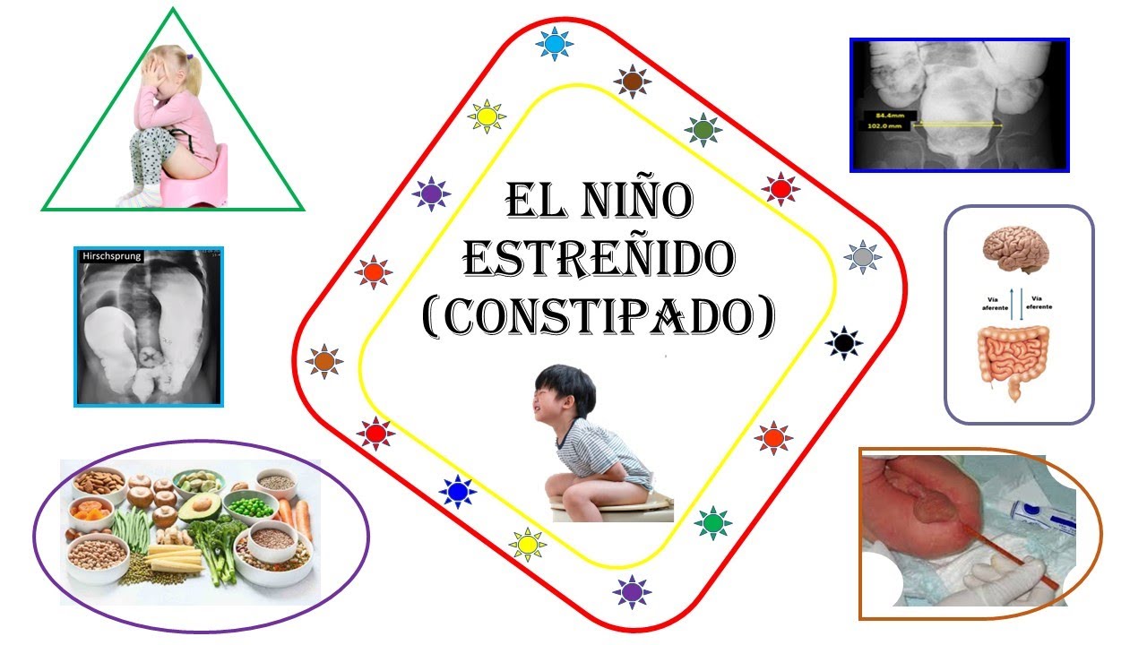 El niño estreñido (constipado) - YouTube