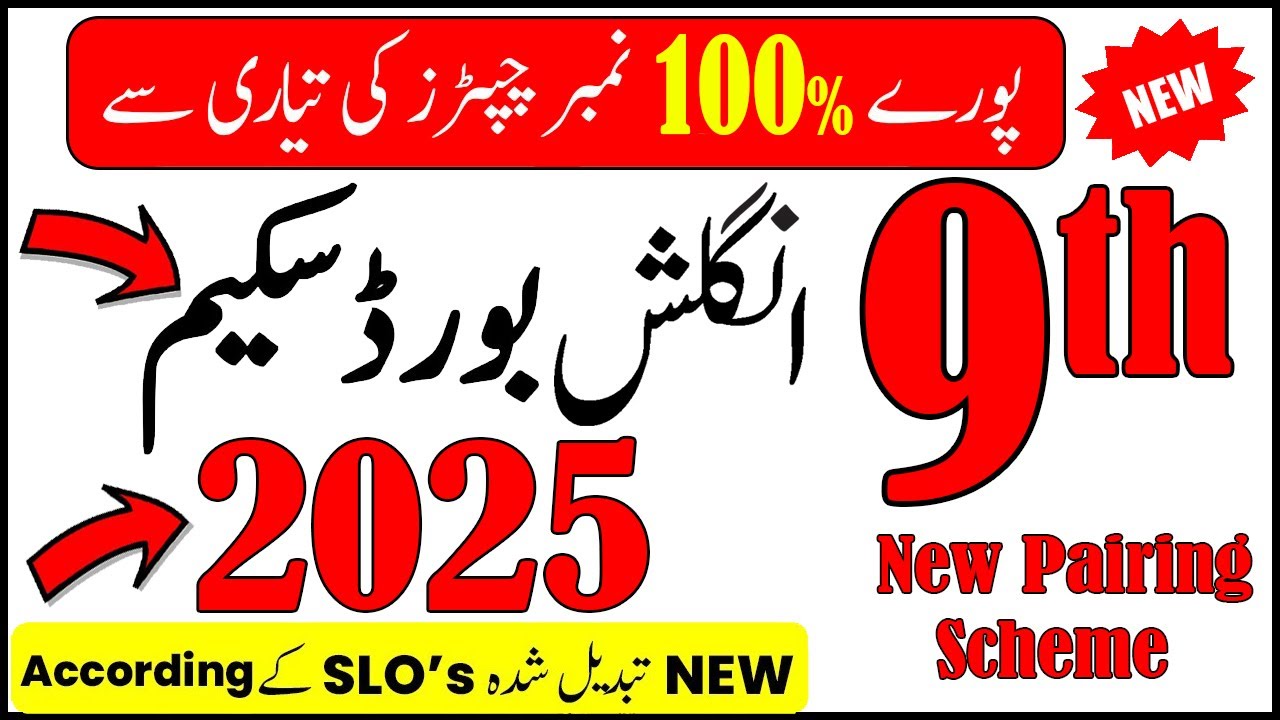 9th Class English Pairing Scheme 2025 Pairing Scheme Class 9 English ...