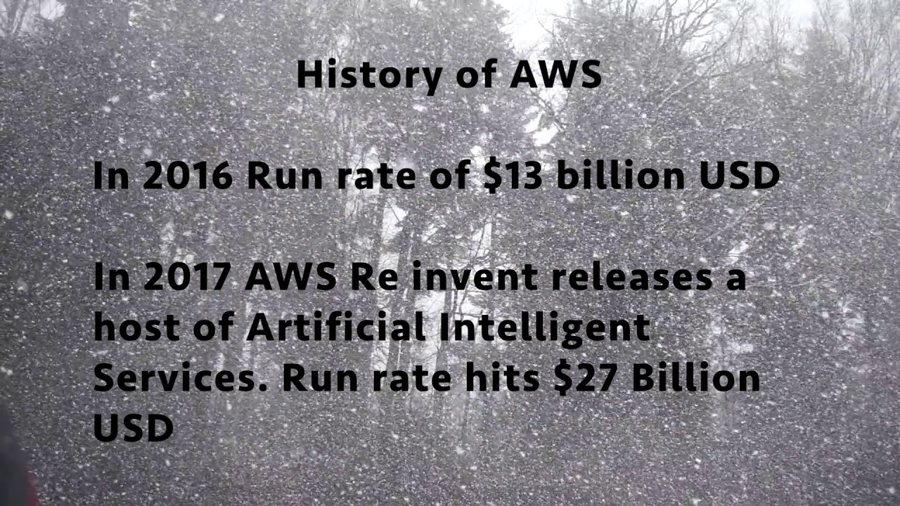 History of AWS - YouTube