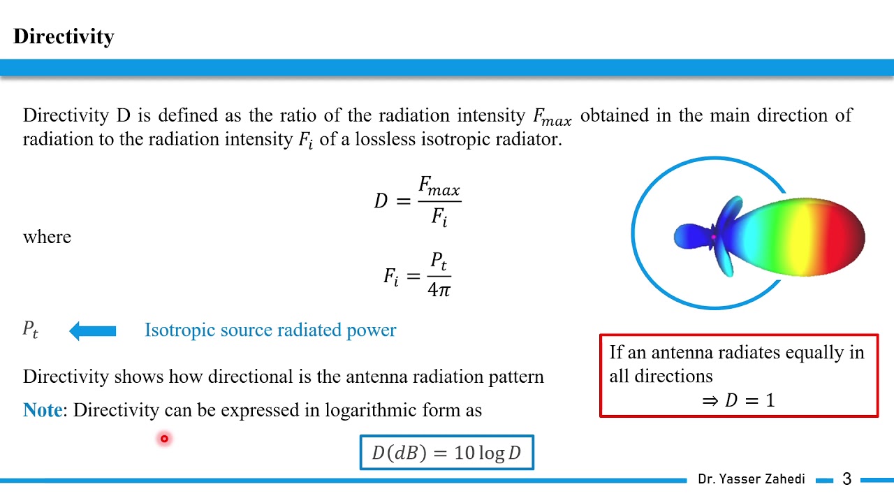 Antenna Theory - Part 9 - Antenna Characteristics - YouTube
