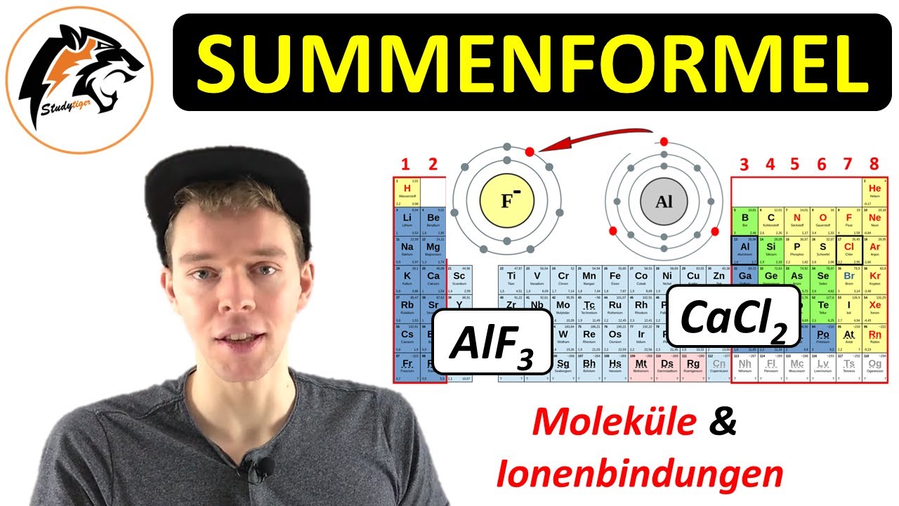 Verhältnisformel & Summenformel bestimmen | Übungen - YouTube