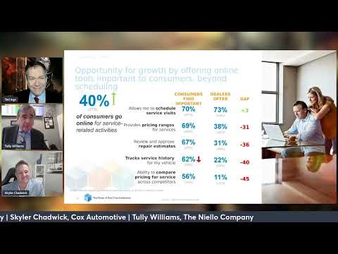 The Power of Service Department Video