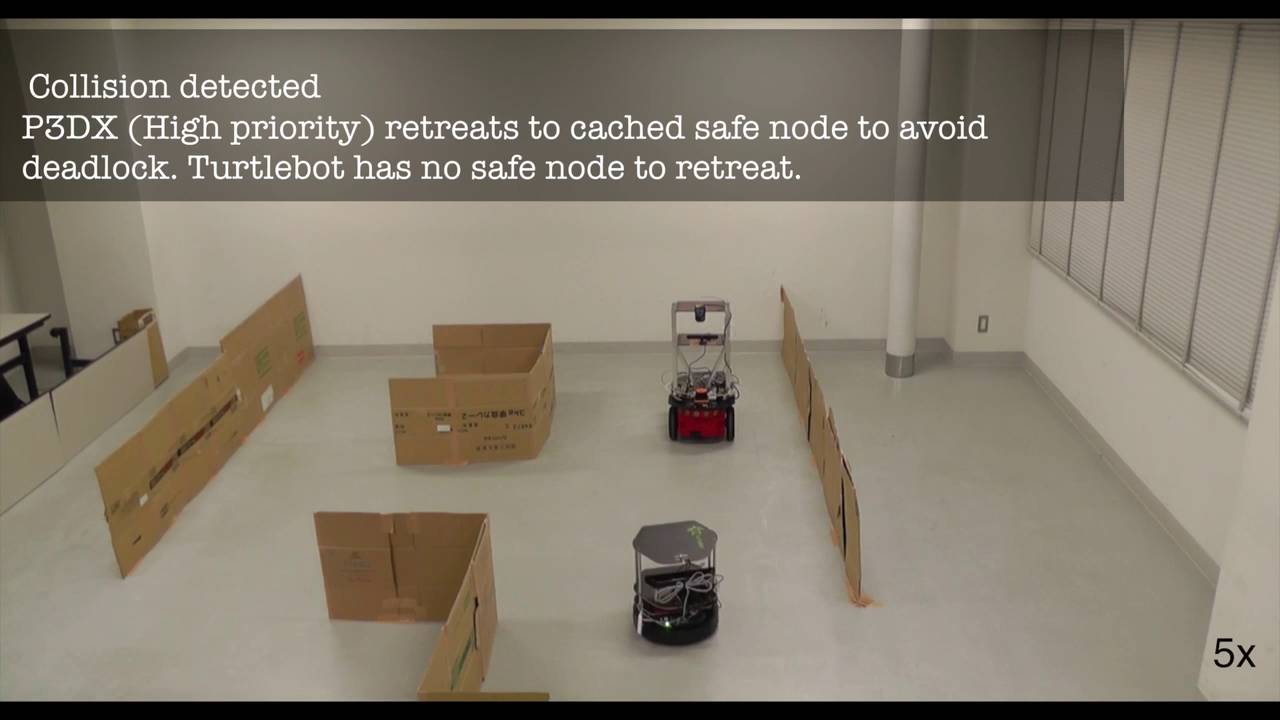 3: Avoiding Deadlock on SHP - YouTube