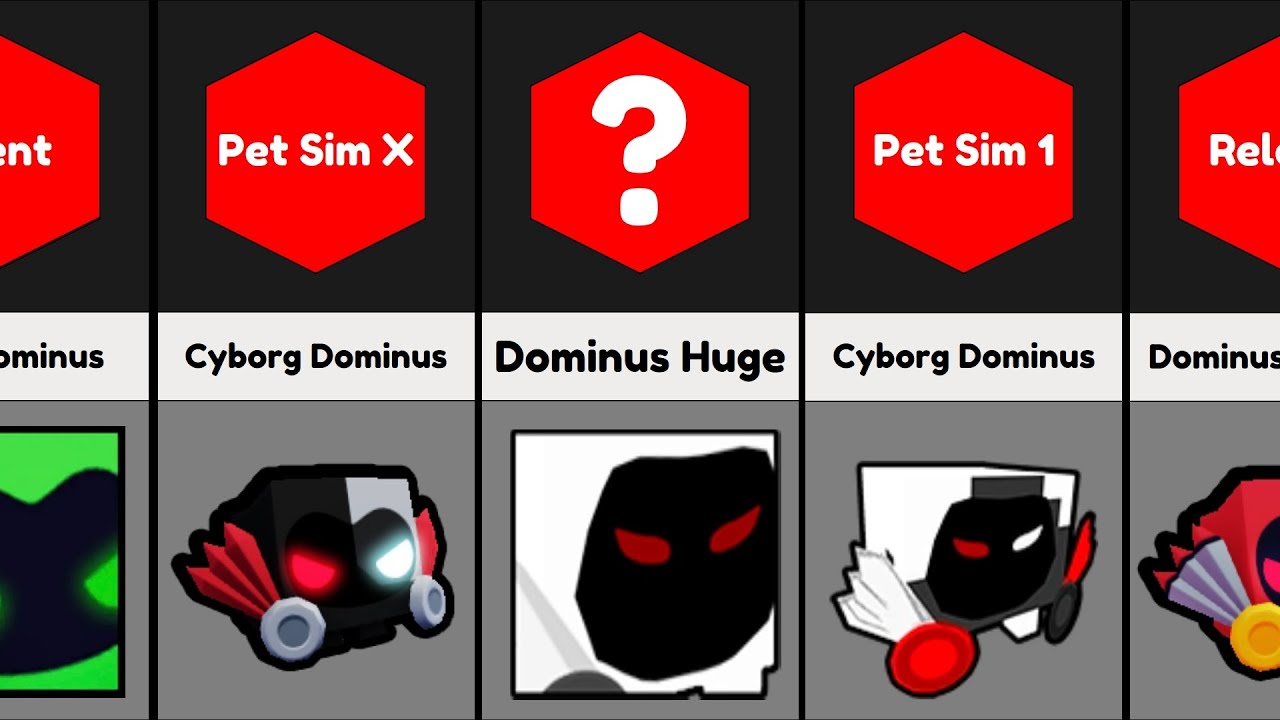 All Dominus Pets in History Pet Simulator - YouTube
