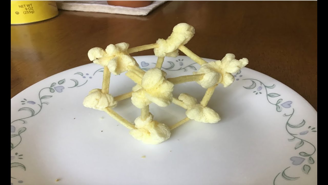 This Cube Of Food - YouTube