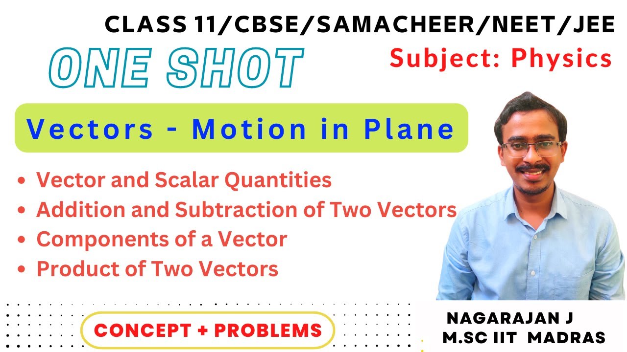 One shot - Vectors - Master Physics concepts to Ace JEE & NEET class 11 ...