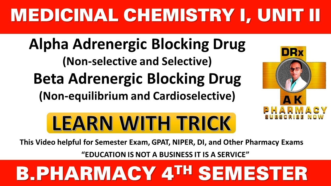 Classification of Alpha Adrenergic blocker and Beta adrenergic blockers ...