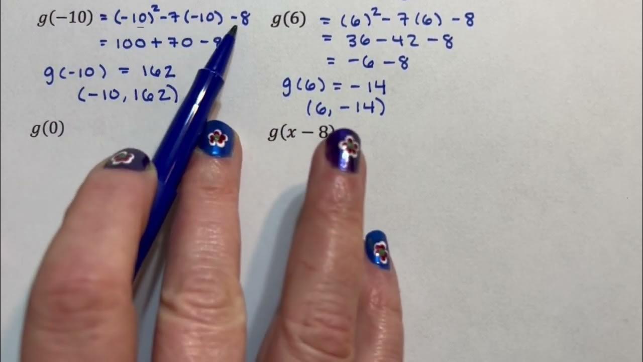 Introduction To Function Notation Youtube