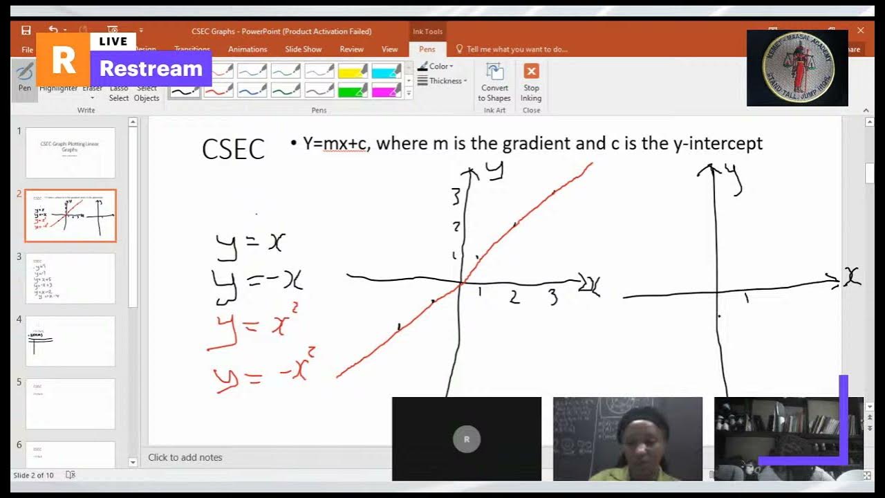 CSEC Graph: Plotting Linear Graphs - YouTube
