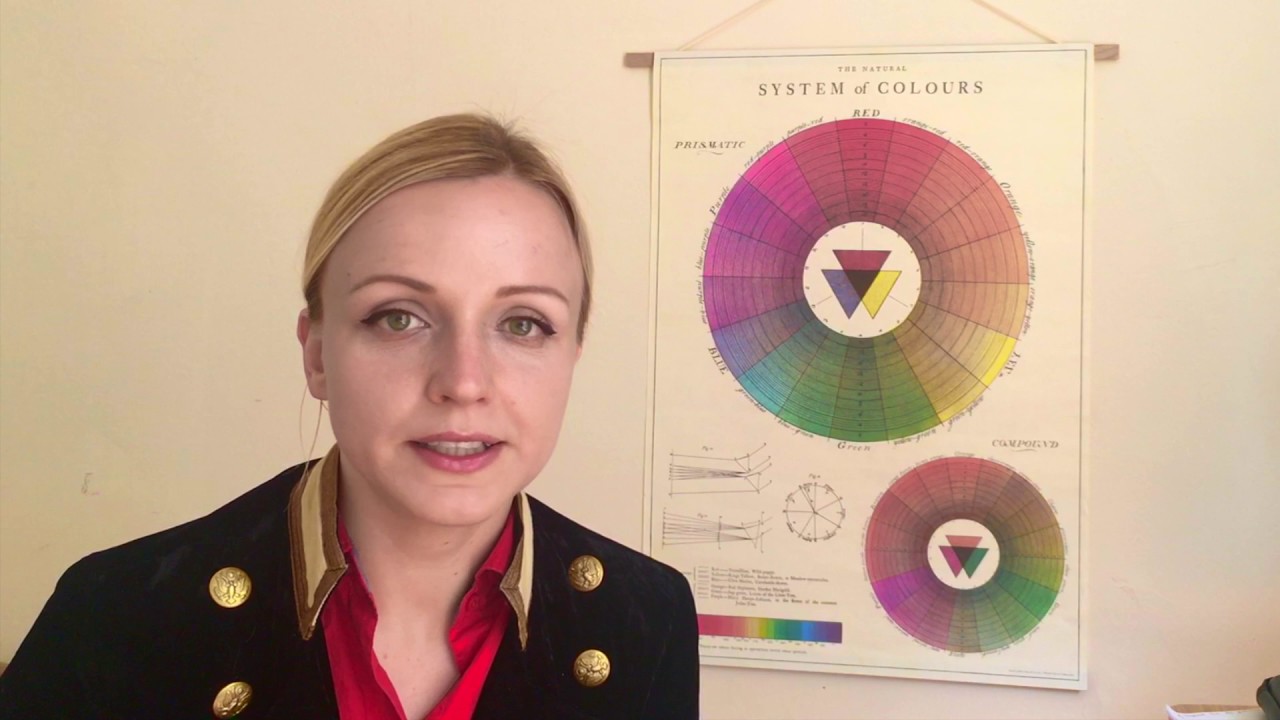 How To Design Infographics That Bring Traffic and Sell - Course By Anna ...