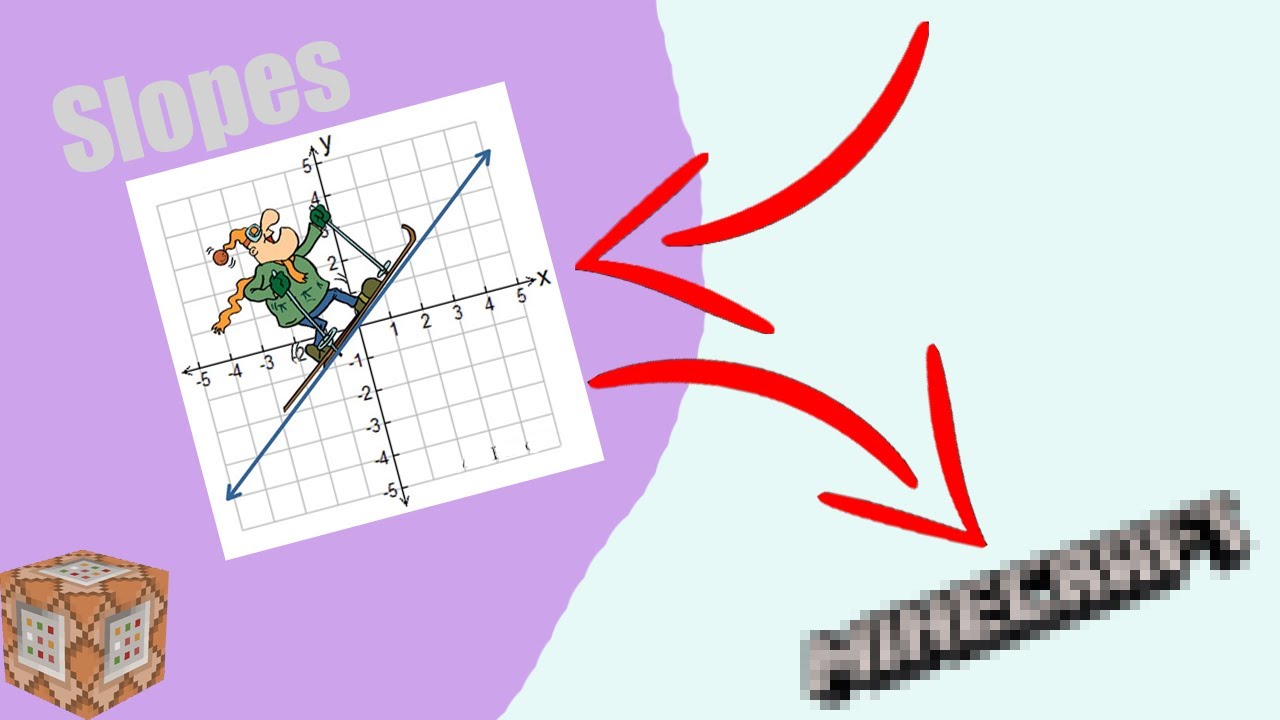Minecraft slopes command tutorial (Version. 1.13) - YouTube
