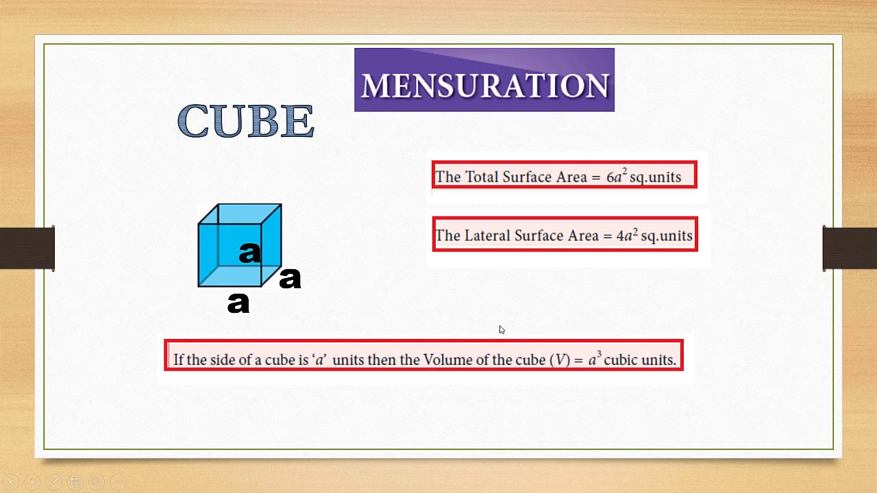 CLASS10/MATHEMATICS/CHAPTER7/MENSURATION/CONCEPTS AND DEFINITION - YouTube
