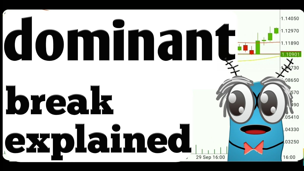 dominan break forex strategy untuk pemula - YouTube