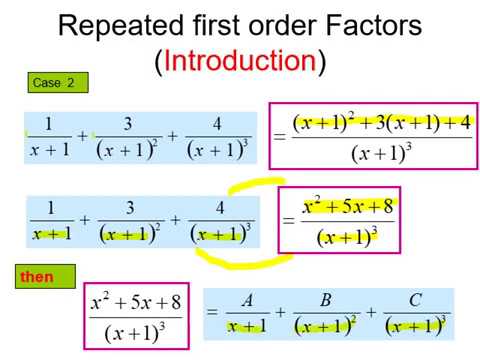 Integration:Partial Fraction 3 (Repeated Factors) - YouTube